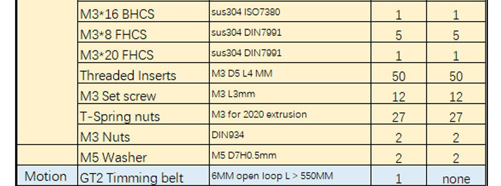 ERCF V2 Enraged Rabbit Project