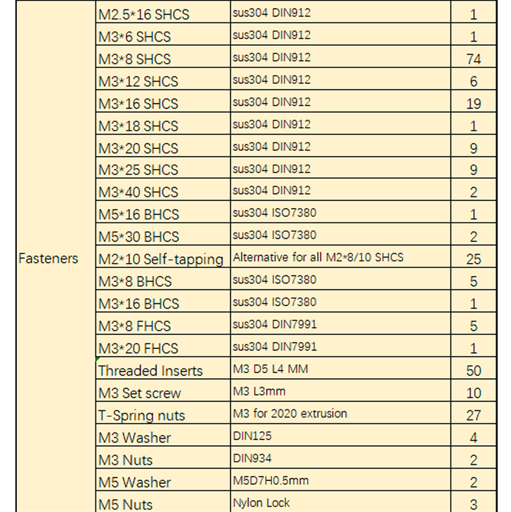 ERCF V2 Enraged Rabbit Project