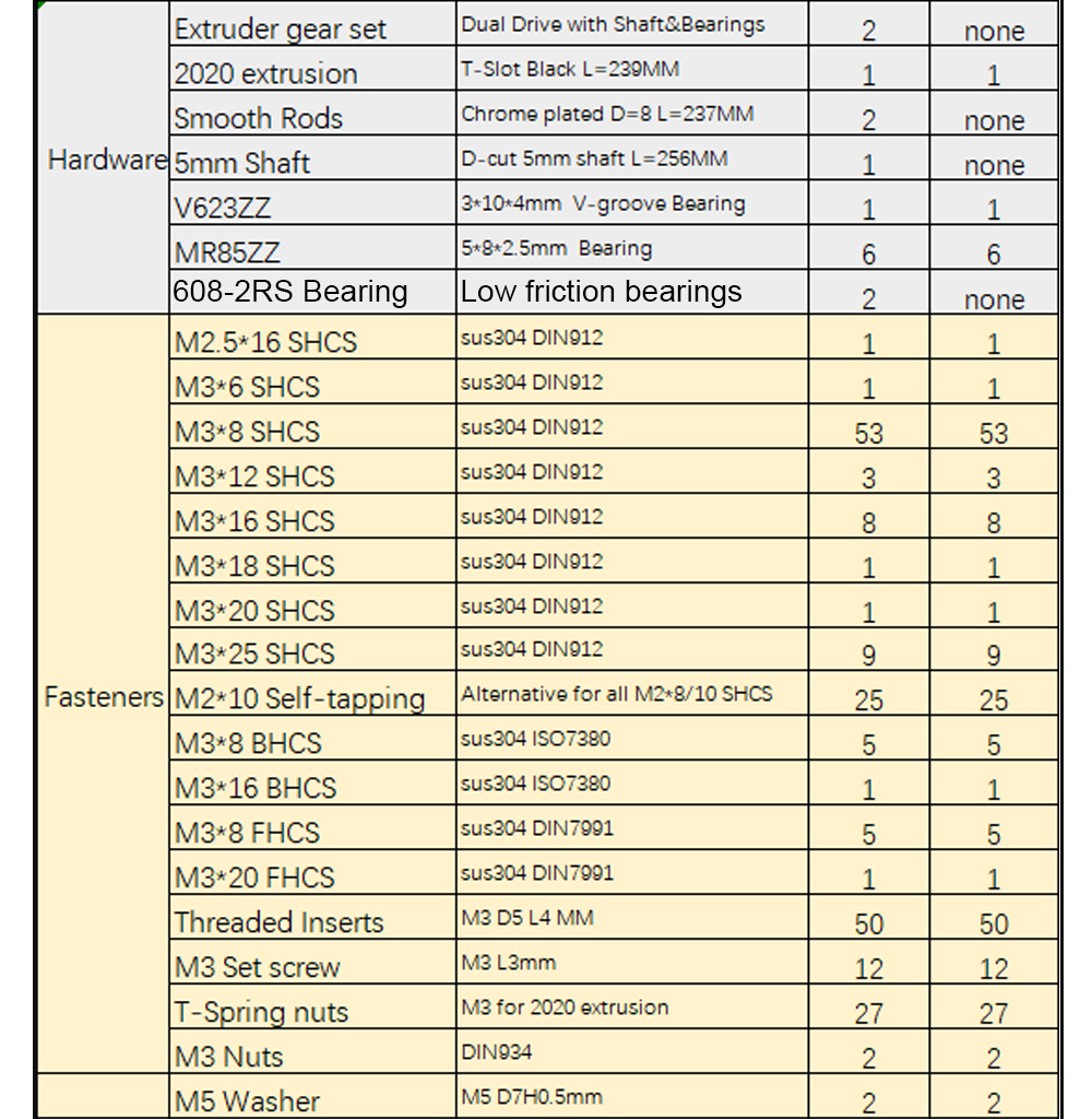 ERCF V2 Enraged Rabbit Project