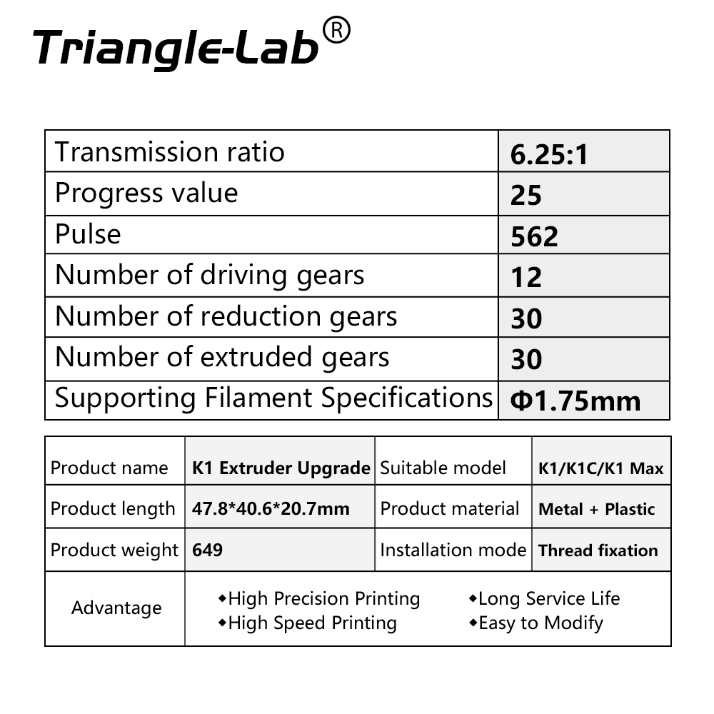 K1 Series Extruder