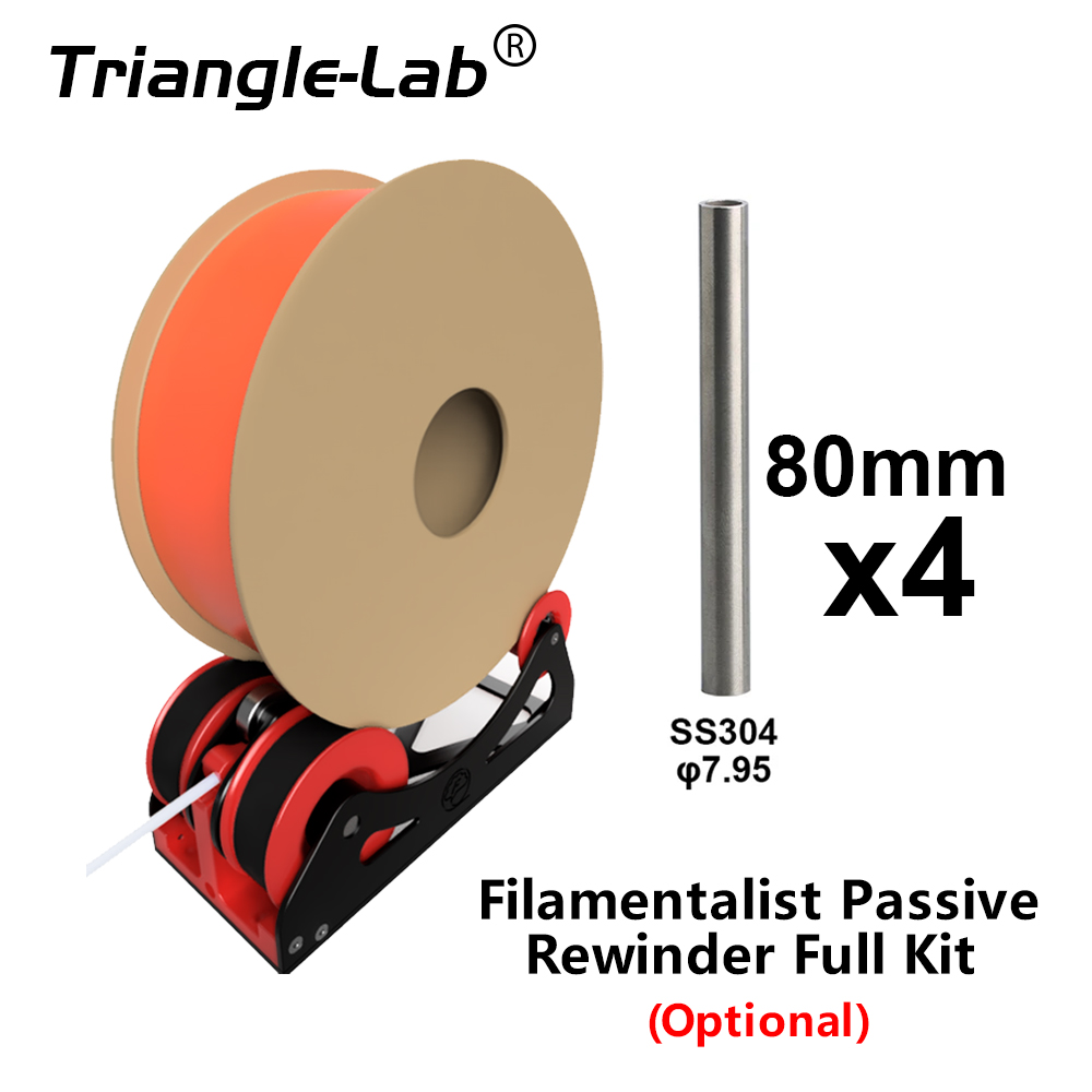 HTLF Full Kit
