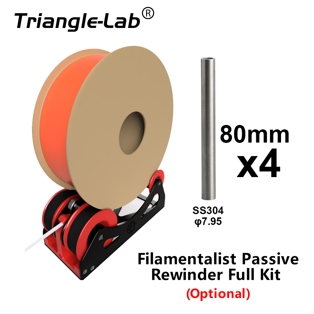 HTLF Full Kit