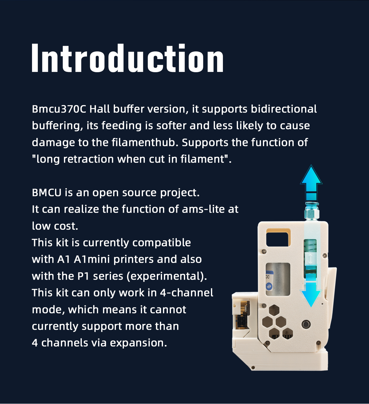 BMCU Final Edition ams / AMS lite / BMCU 370C / BMCU bambu lab AMS FOR ...