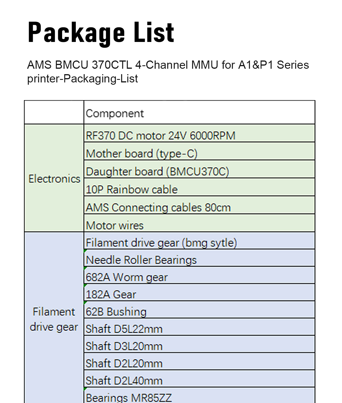 BMCU Final Edition ams / AMS lite / BMCU 370C / BMCU bambu lab AMS FOR ...