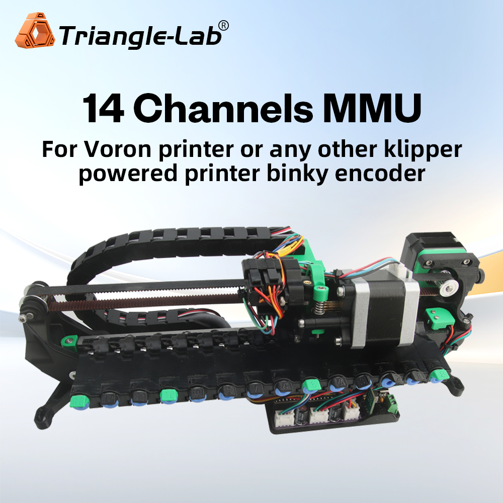 14 Channels MMU