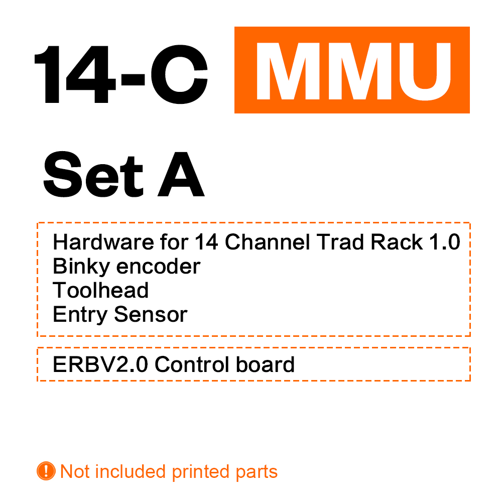 14 Channels MMU