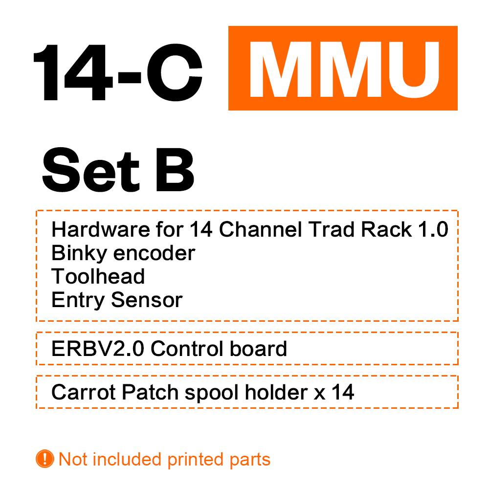 14 Channels MMU