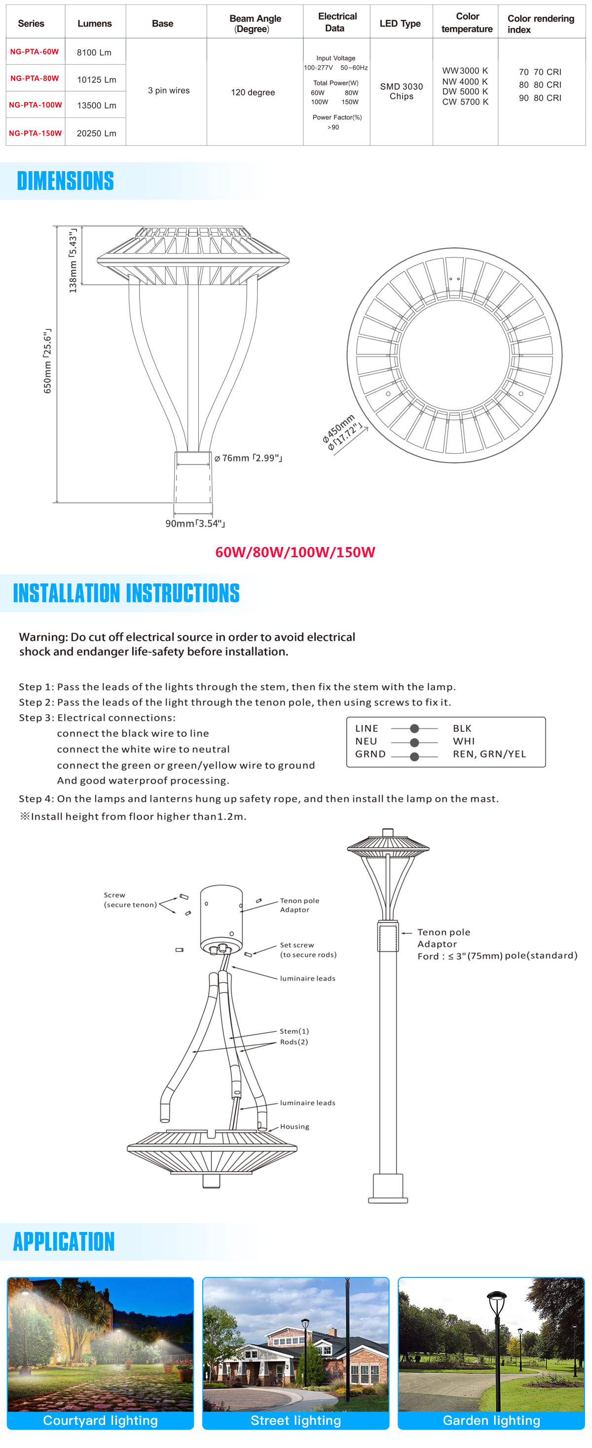 LED Pole Mounted Light | 5 Years Warranty | US&CA Free Shipping