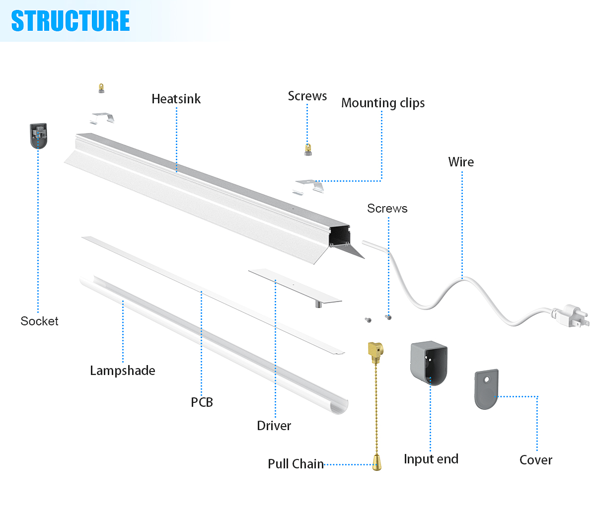 LED Shop Light | 5 Years Warranty | US&CA Free Shipping