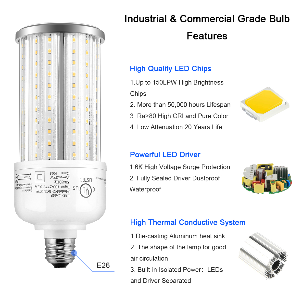 LED CORN BULB LIGHT | 5 Years Warranty | US&CA Free Shipping