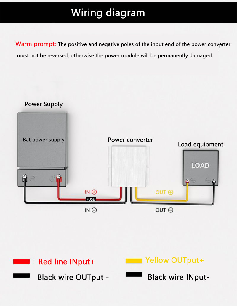 Input DC 12V24V (9~40V) 36V48V(20~60V) to Output DC 5V 2A 3A 5A 6A 8A 10A White aluminum shell ...