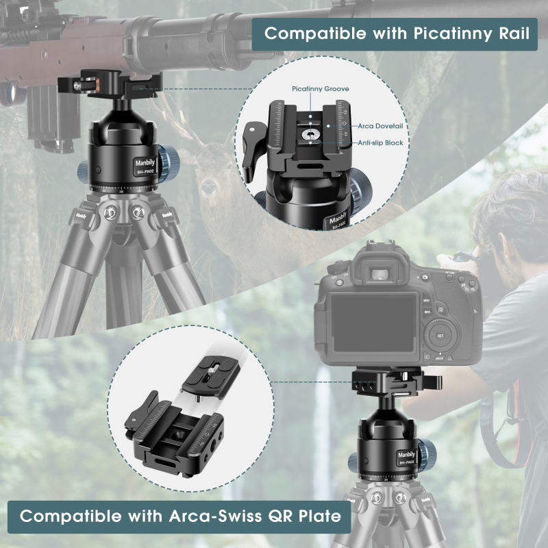 Manbily BH-PA02 360° Ball Head for Shooting & Camera with Picatinny to ...