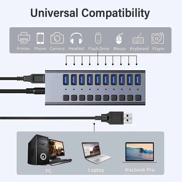 10 Port Max 10Gbps Rate PD 100W Powered USB Hub
