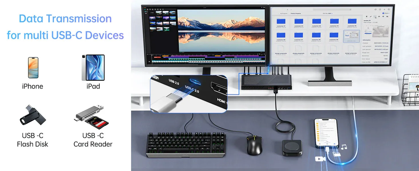 Multi-Monitor KVM Switch Guide: Unlock New Efficiency in Work and Gaming