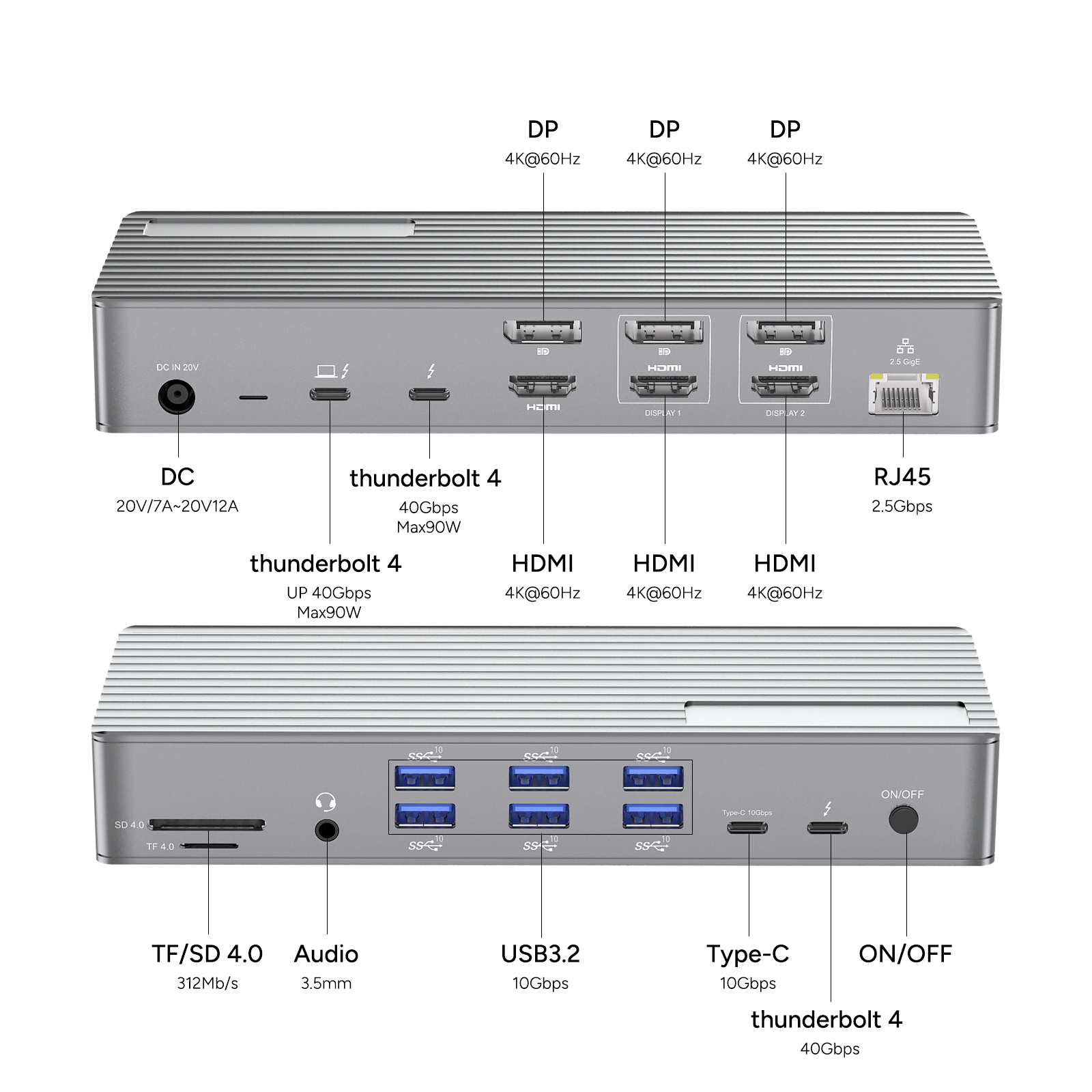 Thunderbolt 4 与 USB4 集线器、扩展坞：连接技术新变革