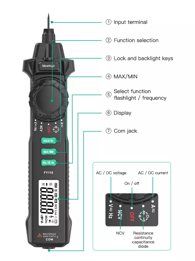 Digital Multimeter Non-Contact AC Voltage Detector Breakpoint Finder ...