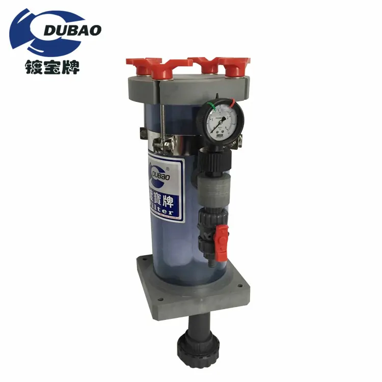 PVC Cartridge Filter Unit BF Series,Chemical Liquid Filtration ...