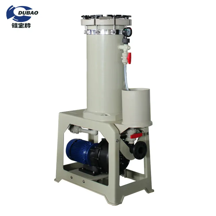 Zinc Plating Filter JF Series,Chemical Liquid Filtration Equipment ...
