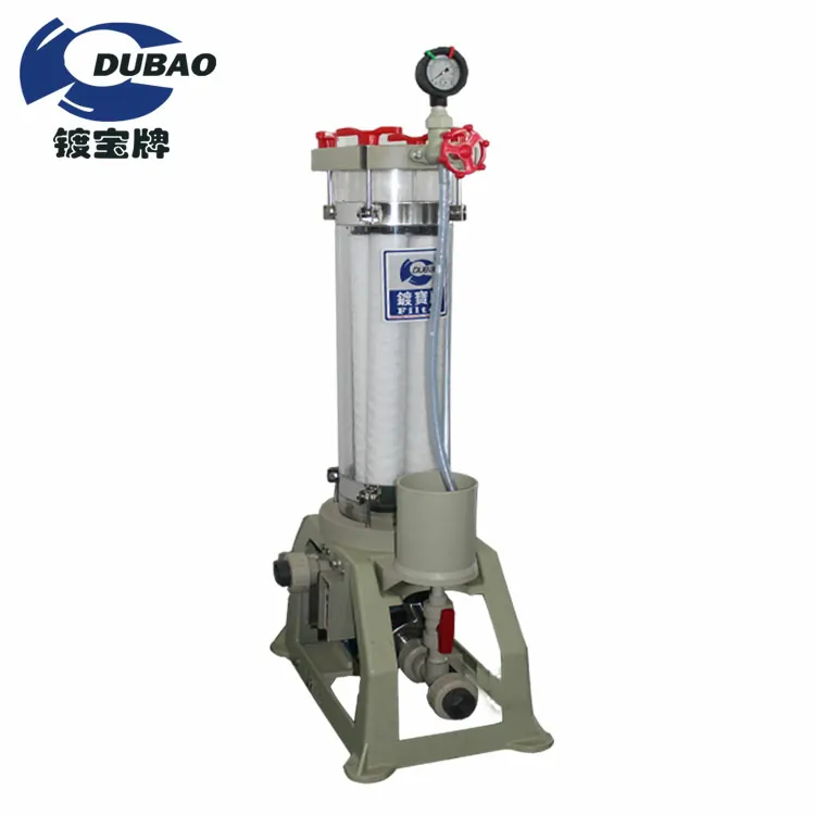 Copper Plating Filter JF Series,Chemical Filter,Chemical Filtration Machine