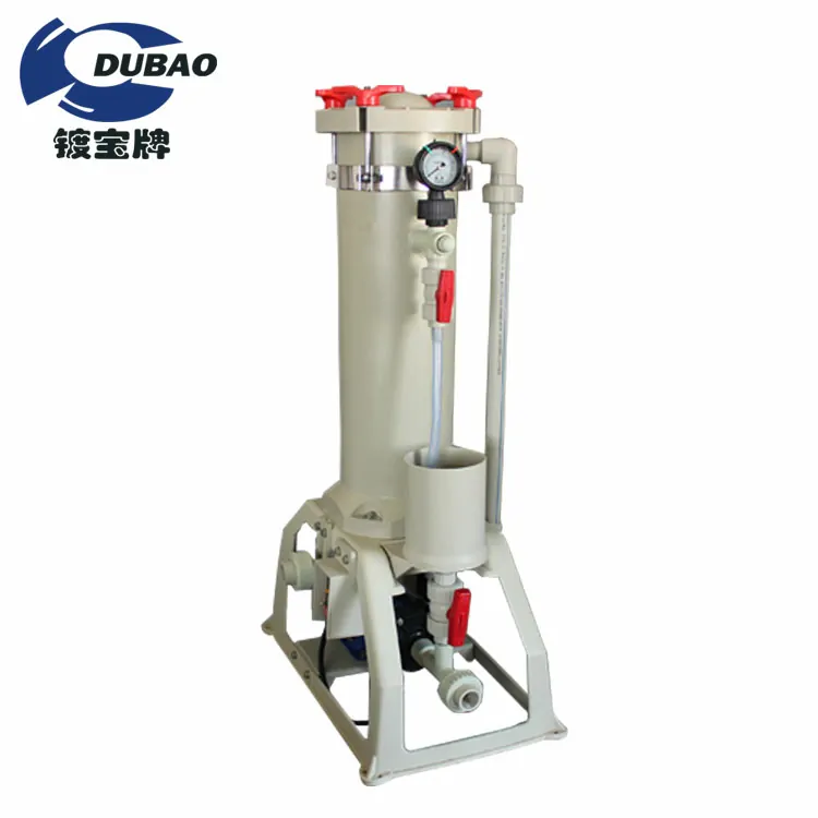 Copper Plating Filter JF Series,Chemical Filter,Chemical Filtration Machine