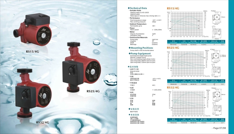 Hot Water Recirculating Pump,Chemical Pump,Hot Water Recirculating Pump