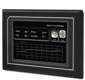IOL-BOX controller Intelligent Energy-Saving Lighting Ctontrol System,