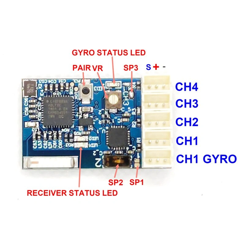 GT55racing SANWA FH4 V2 4CH GYRO RX GTR-19