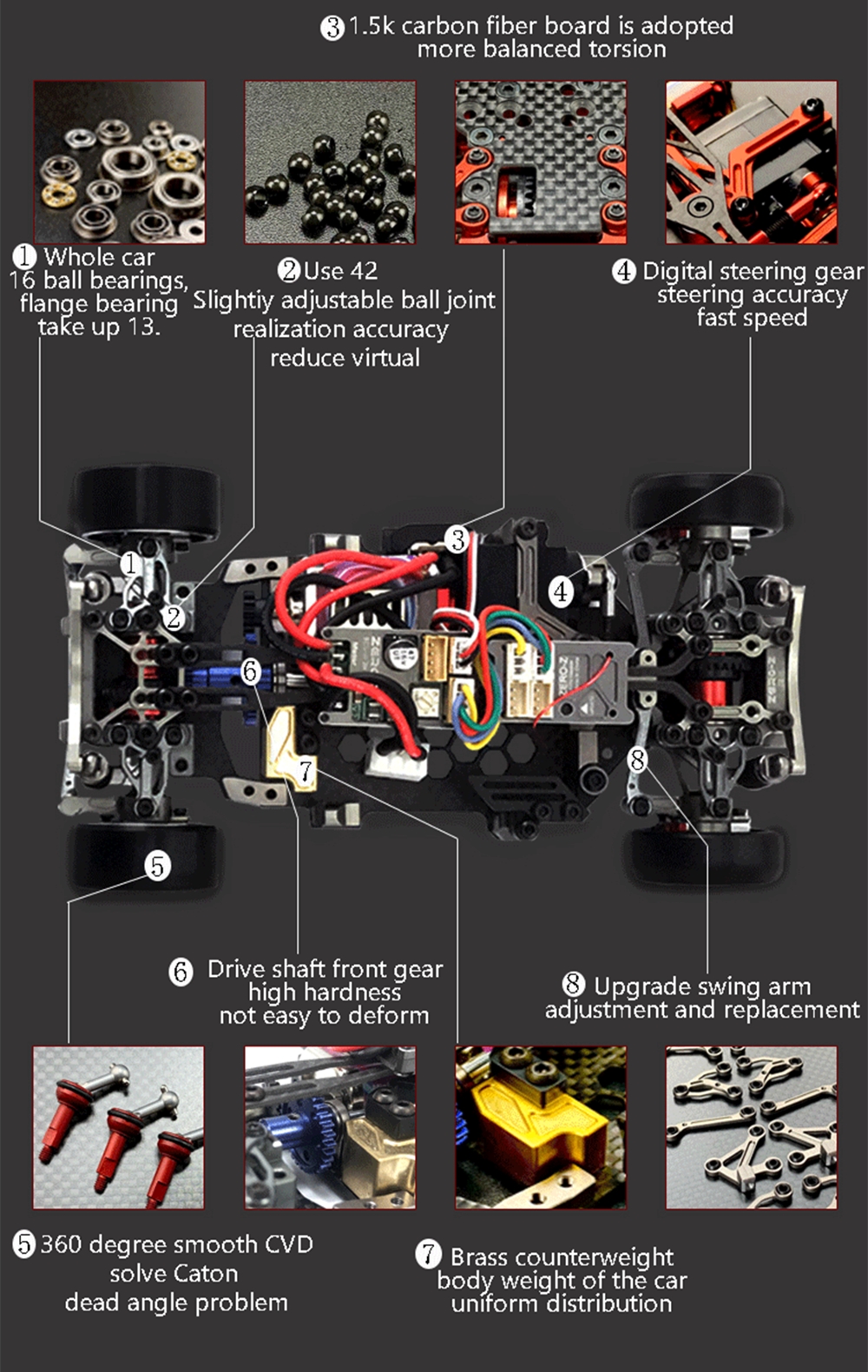 ZERO-Z DZ01 AWD Chassis Red Finished Version (racing and drifting ...
