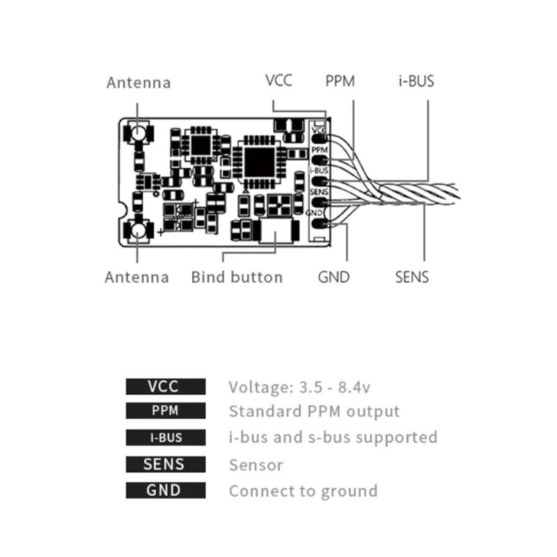 FLYSKY FTR16S 2.4G 16CH Receiver Dual Antenna PPM IBUS SBUS PPM Output ...