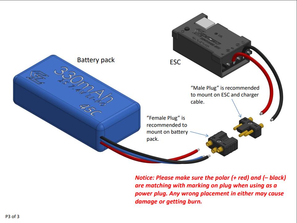 GL Racing Connector GL-CR-20