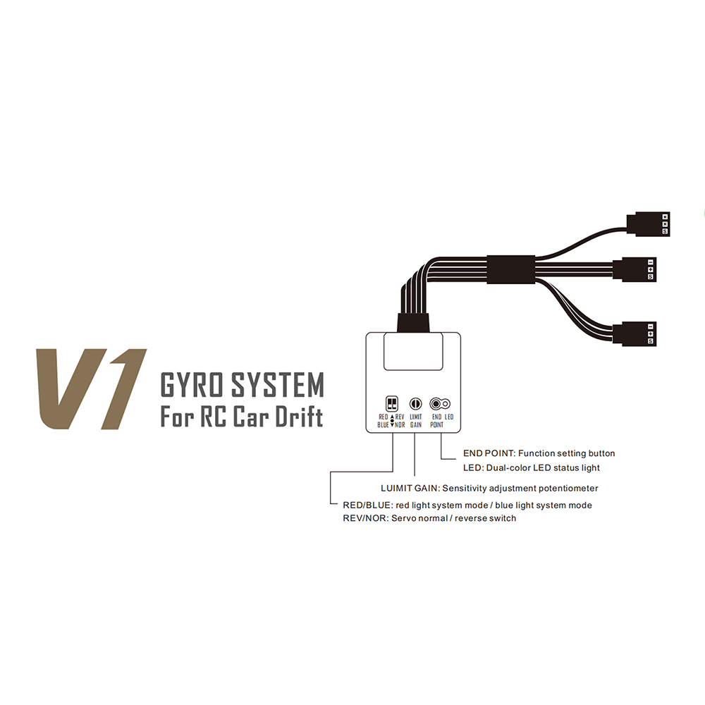 OMG-GYRO-V1 Gyro For 1/10 RC Car