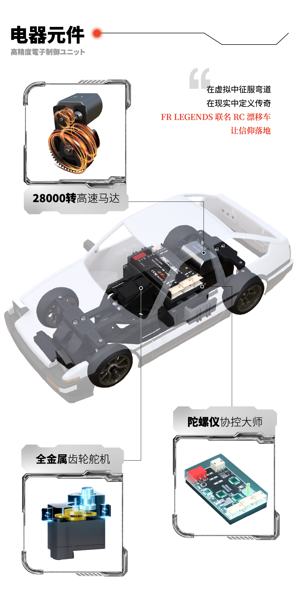 BMHOBBY 1/28 AE86 RWD Drift Car BMRX-FLD-86