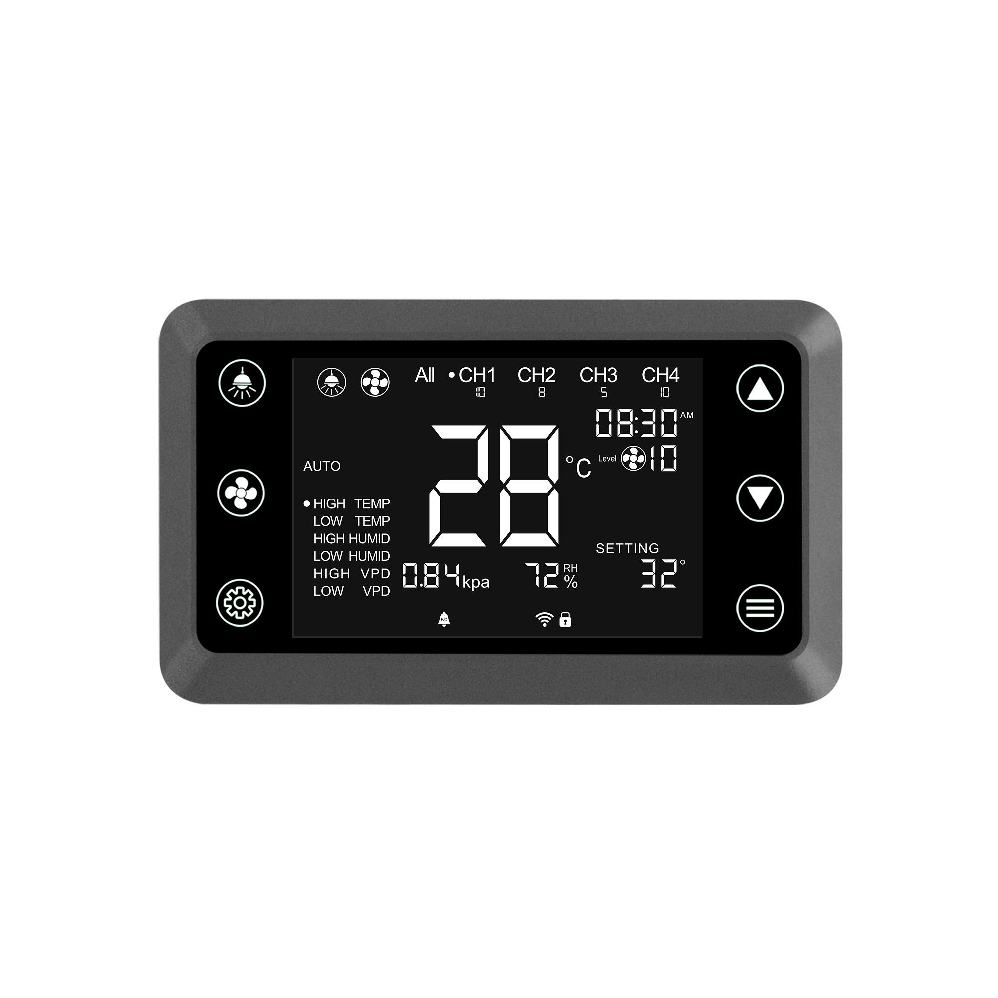 Grow Light Controller | Universal Smart Lighting Controller | Photonican