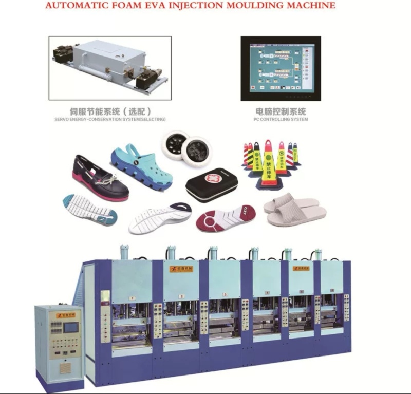 Maquina de EVA,Calzados