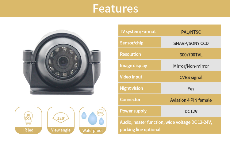 Side View Camera,Side View Cameras