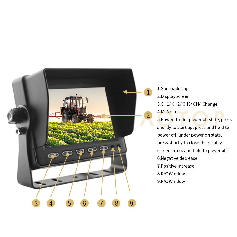 5-inch Quad Screen LCD Monitor CM-500MQ,Quad Monitors