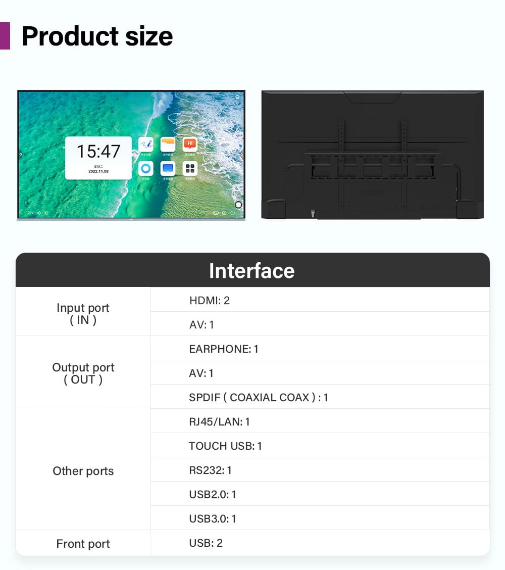 Capacitive Touch Screen Interactive Flat Panel Smart Board