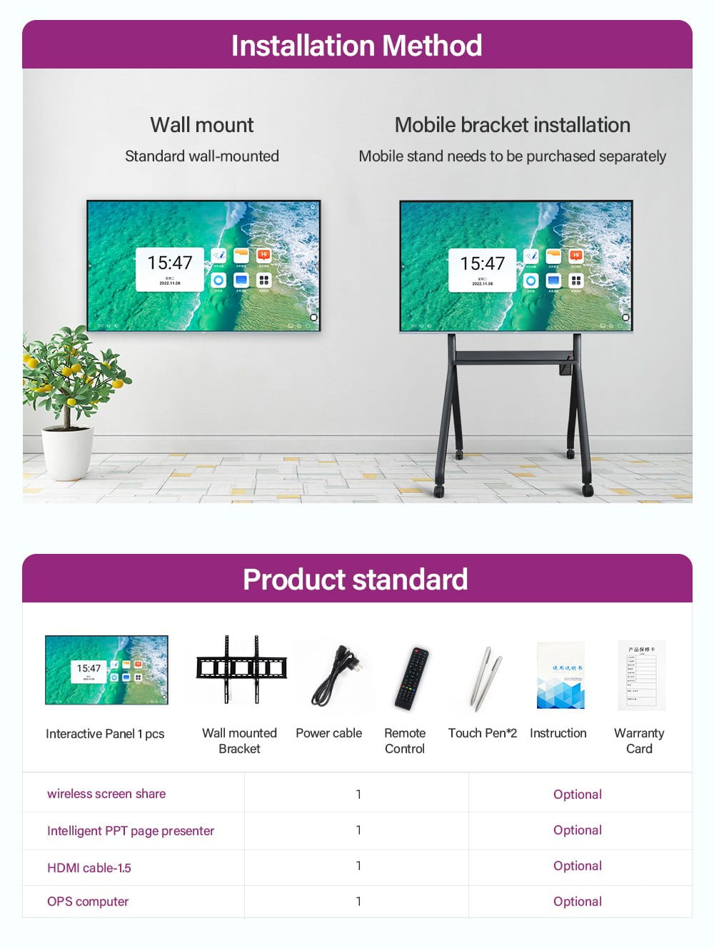 Capacitive Touch Screen Interactive Flat Panel Smart Board