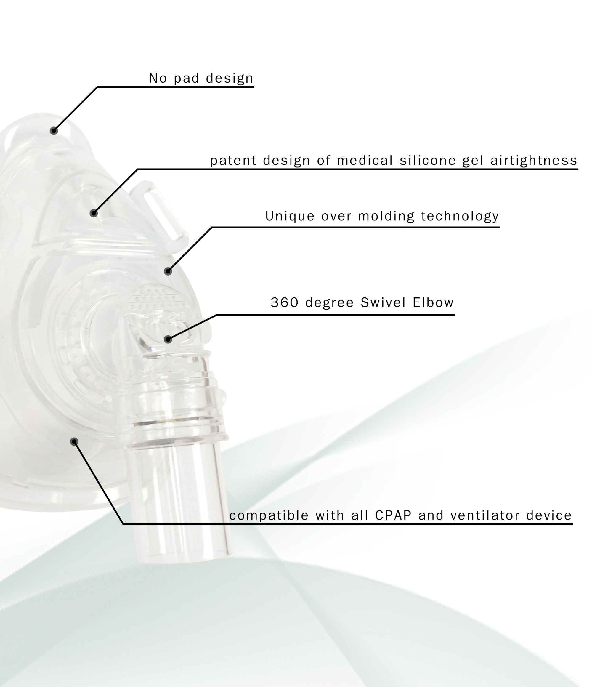 High Quality Sleep Apnea Headgear Reusable CPAP Mask Full Face Silicone ...