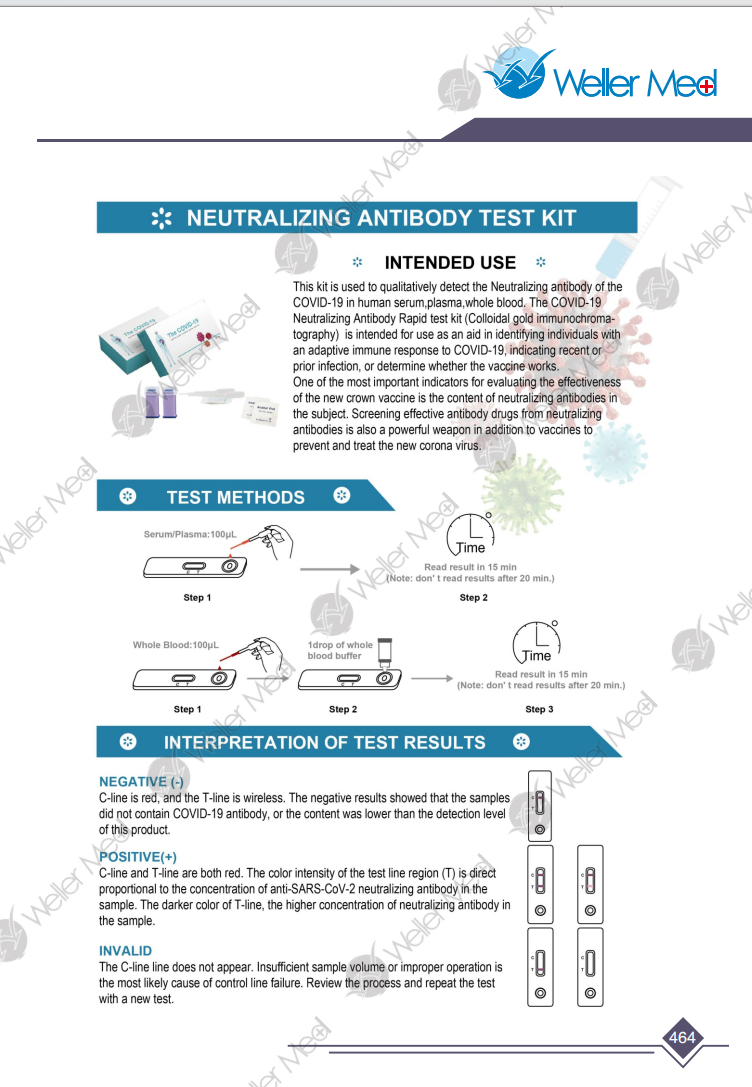 NEUTRALIZING ANTIBODY TEST KIT,Self testing products