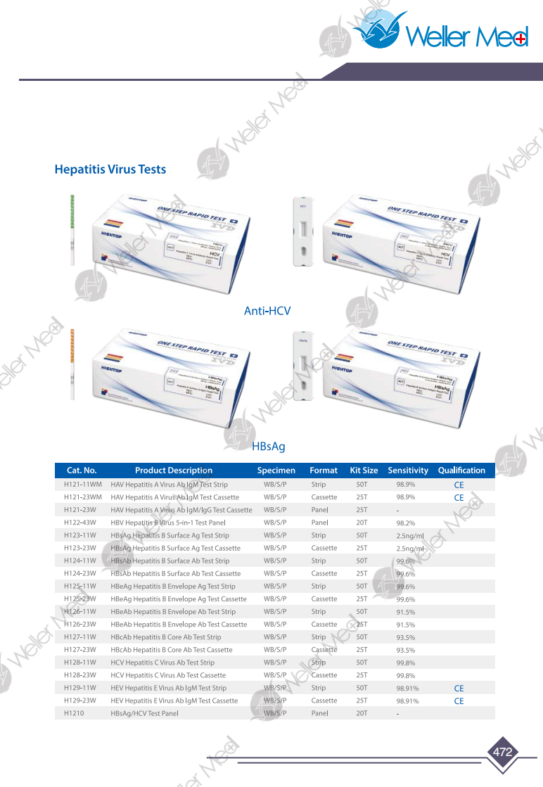 Hepatitis Virus Tests,Self testing products