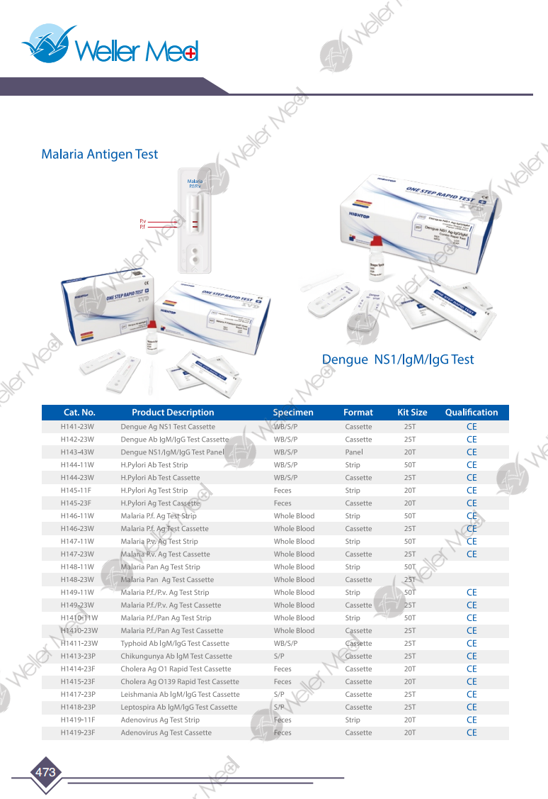 Malaria Antigen Test,Self testing products