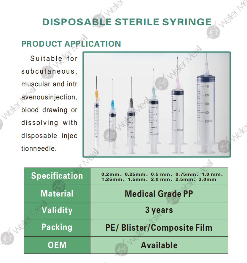 DISPOSABLE STERILE SYRINGE,Beauty needle