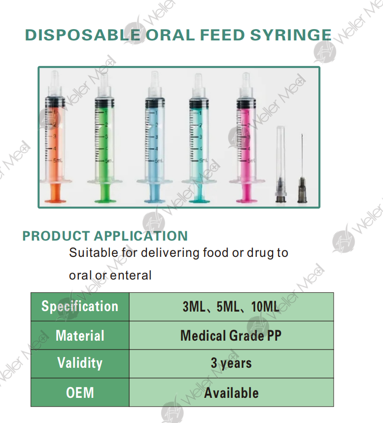 DISPOSABLE ORAL FEED SYRINGE,Beauty needle
