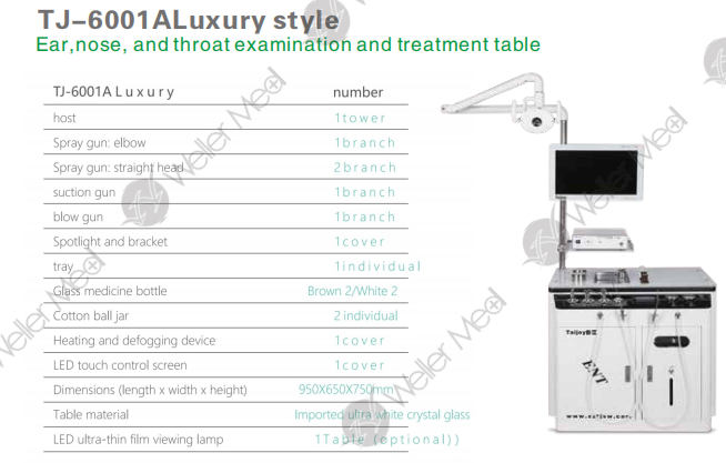 TJ-6001ALuxury style,Inspection table