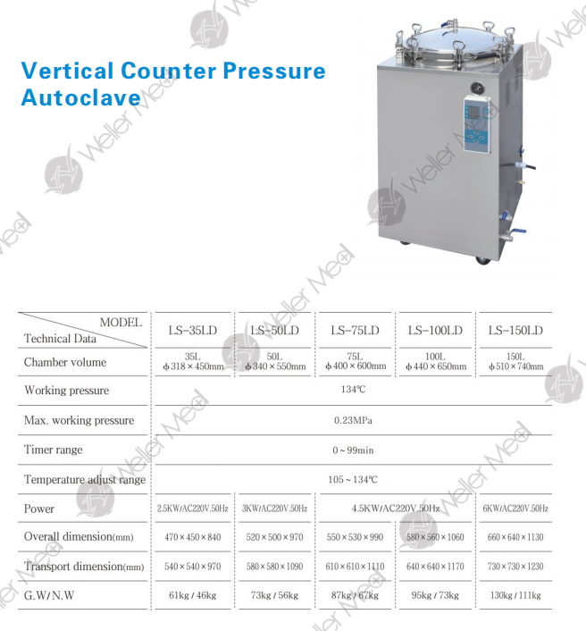 Vertical Counter Pressure Autoclave,Sterilization pot