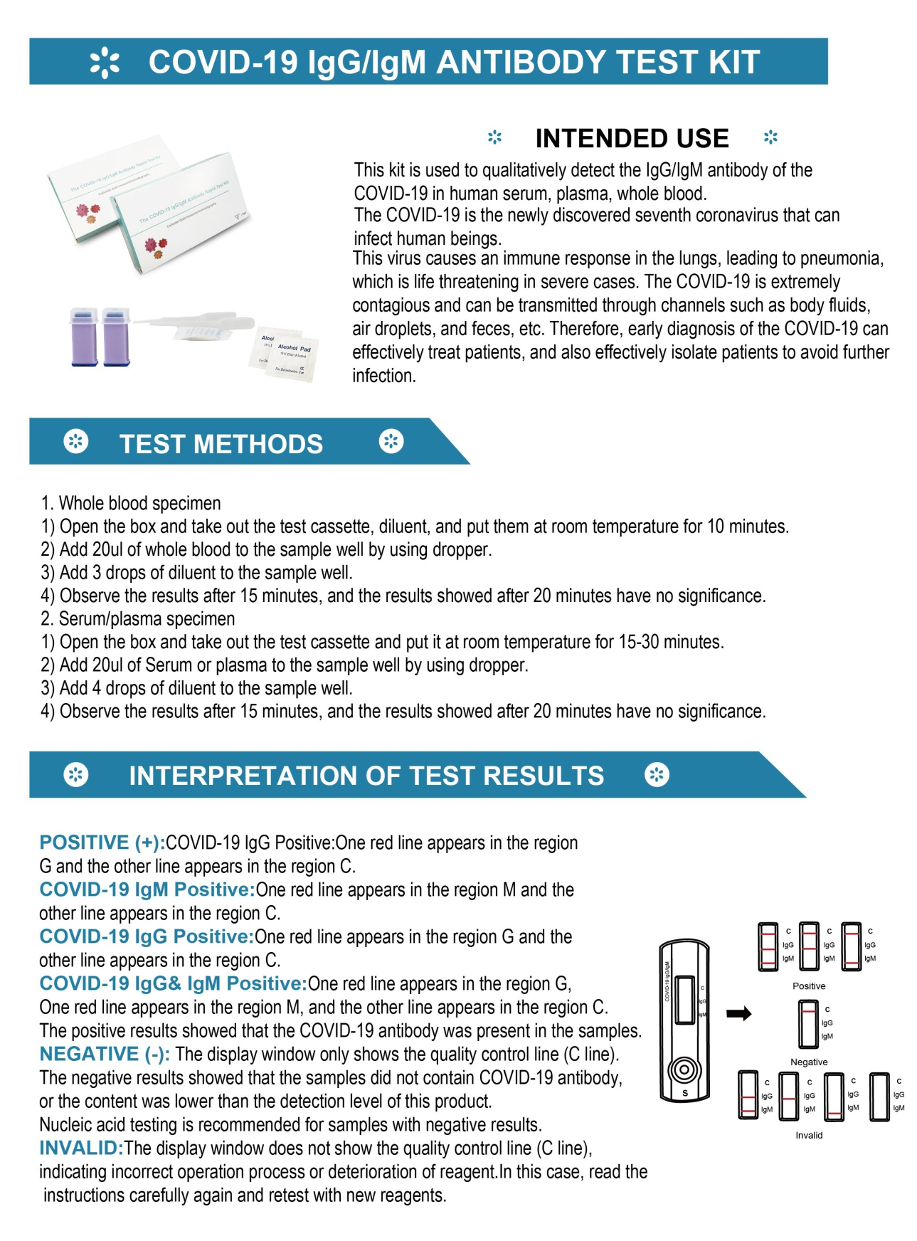 COVID-19 IgG/IgM ANTIBODY TEST KIT,Self testing products