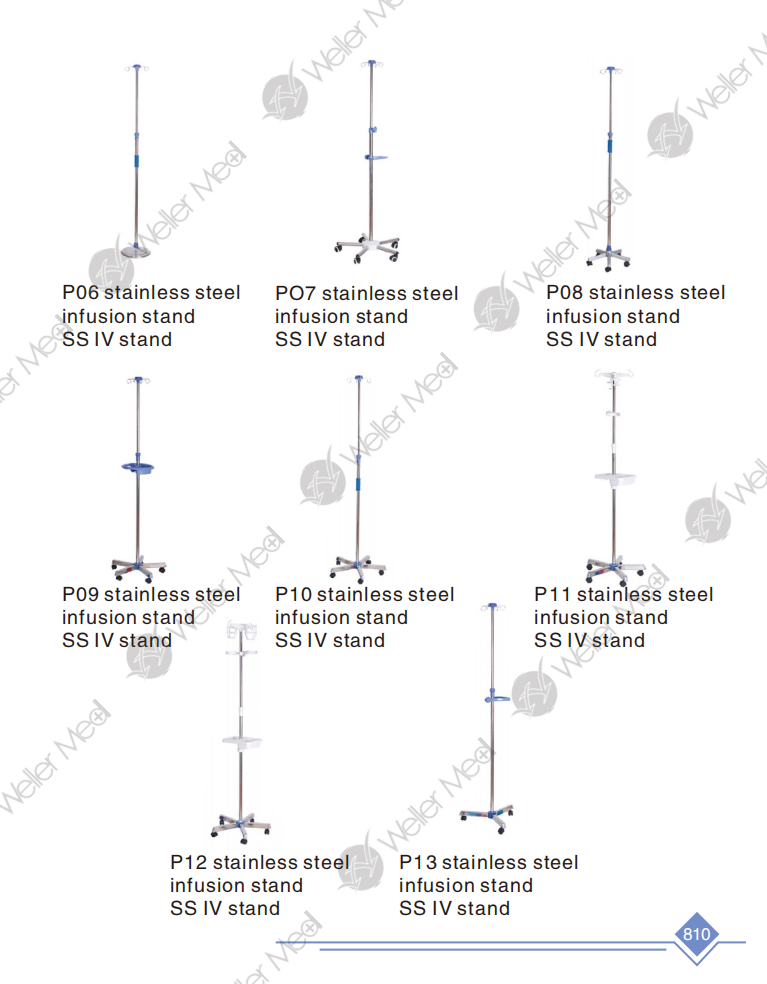 P06 stainless steel,Nursing bed accessories