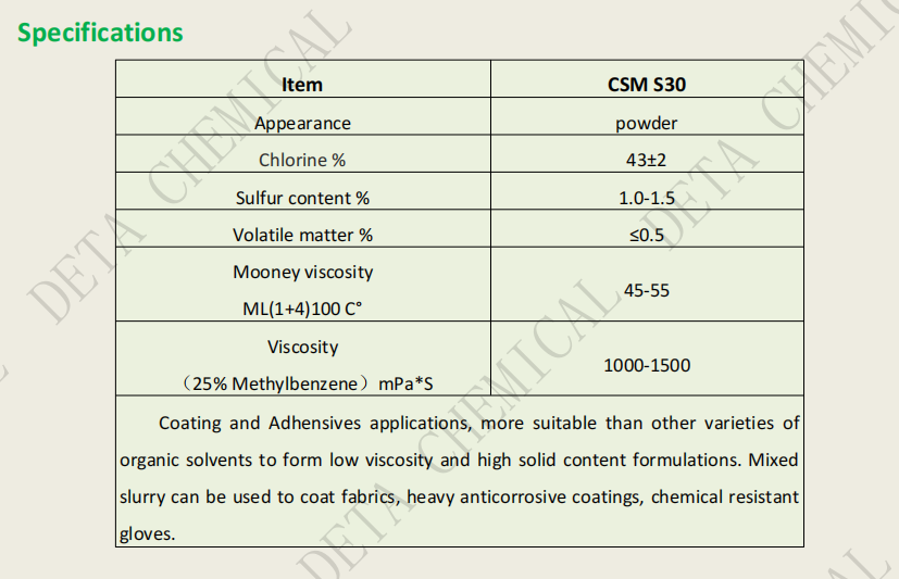CSM S30 - For adhesive and anticorrosive coatings,Chlorosulfonated ...