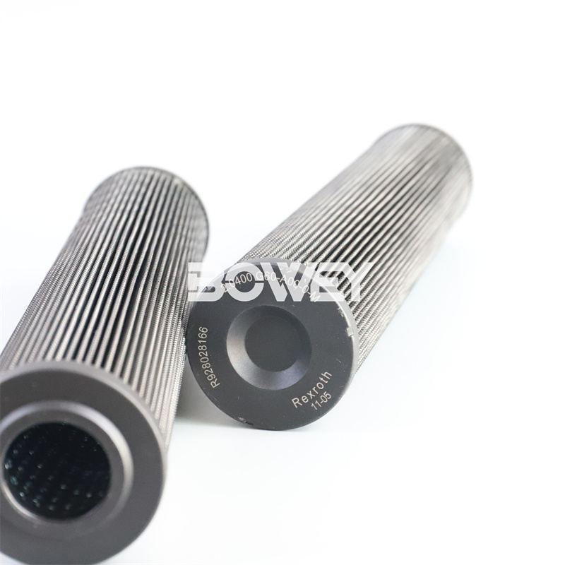 R928028166 2.0400 G60-A00-0-M Bowey replaces Rexroth hydraulic oil ...